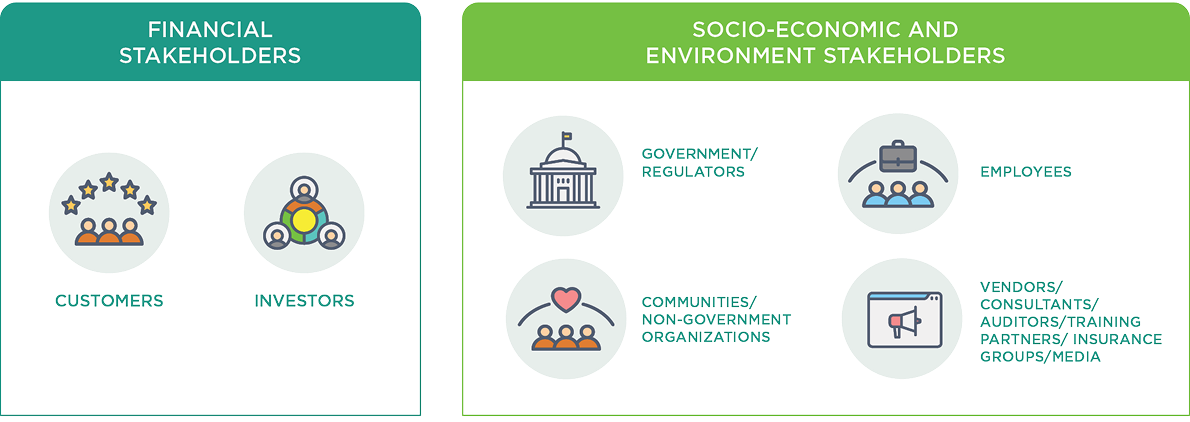 2024 Integrated Report